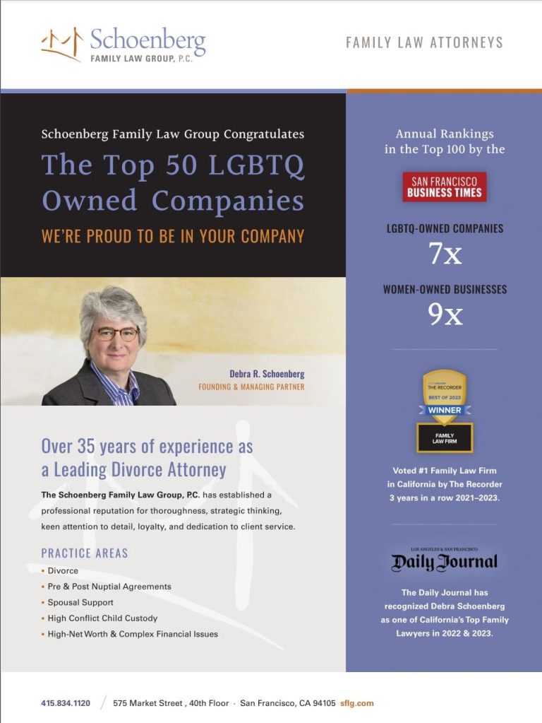 SFLG Named Top 50 LGBTQ-Owned Companies in San Francisco